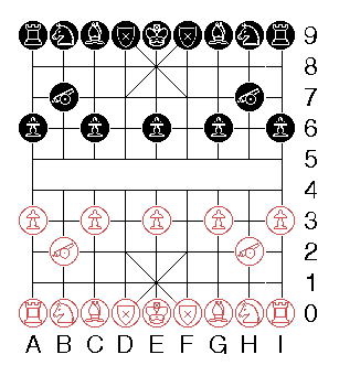 Xiangqi: Chinese Chess